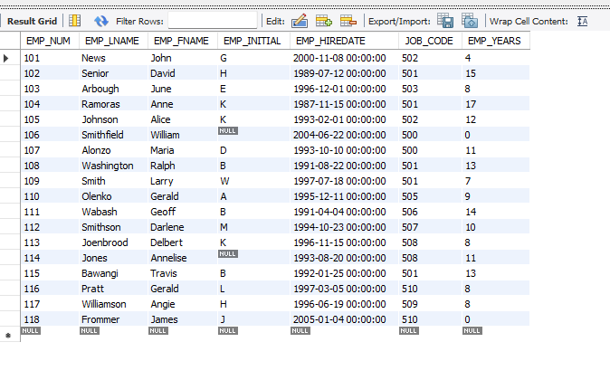 Solved Here is the script: /* Database Systems, | Chegg.com