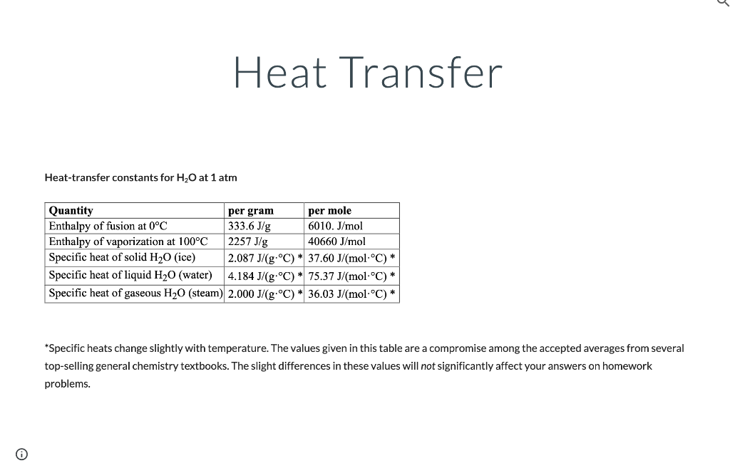 Solved Heat Transfer Heat-transfer constants for H2O at 1 | Chegg.com