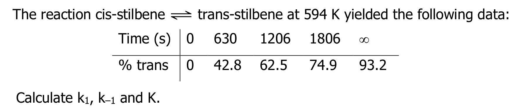 Solved The reaction cis-stilbene ⇌ trans-stilbene at 594 K | Chegg.com