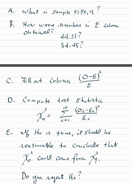 Solved Suppose nee han iid duta set {x1x2…x100} that mee | Chegg.com