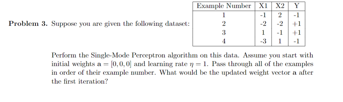 Solved Problem 3. Suppose you are given the following | Chegg.com