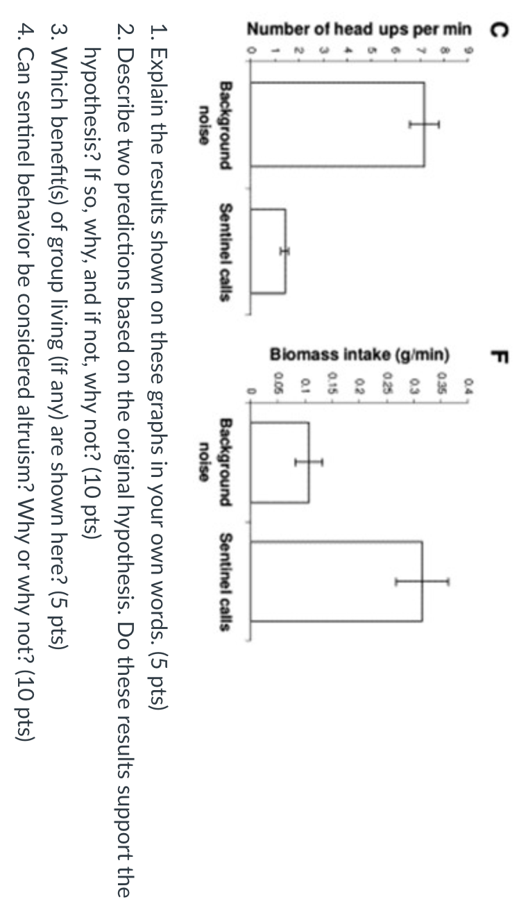 Solved Sentinel behavior is a potential behavioral phenotype | Chegg.com