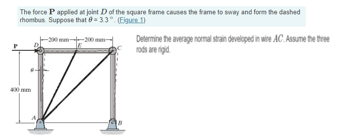Solved The force P applied at joint D of the square frame | Chegg.com