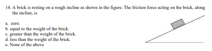 Solved 14. A brick is resting on a rough incline as shown in | Chegg.com