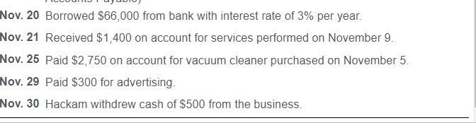 Solved Consider the following transactional data for the | Chegg.com