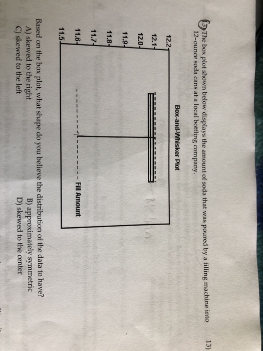 Solved 13) The box plot shown below displays the amount of | Chegg.com