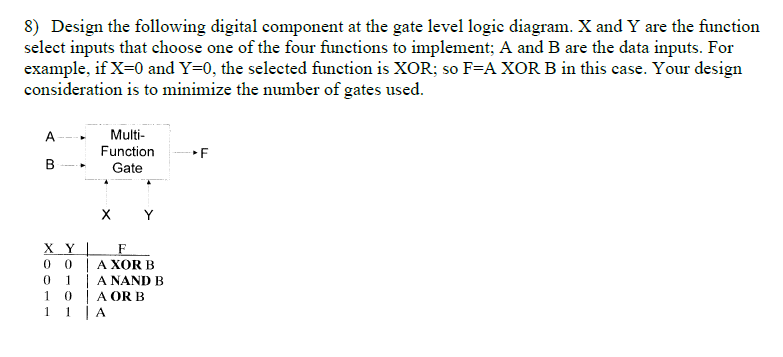 Solved 8 Design The Following Digital Component At The Gate