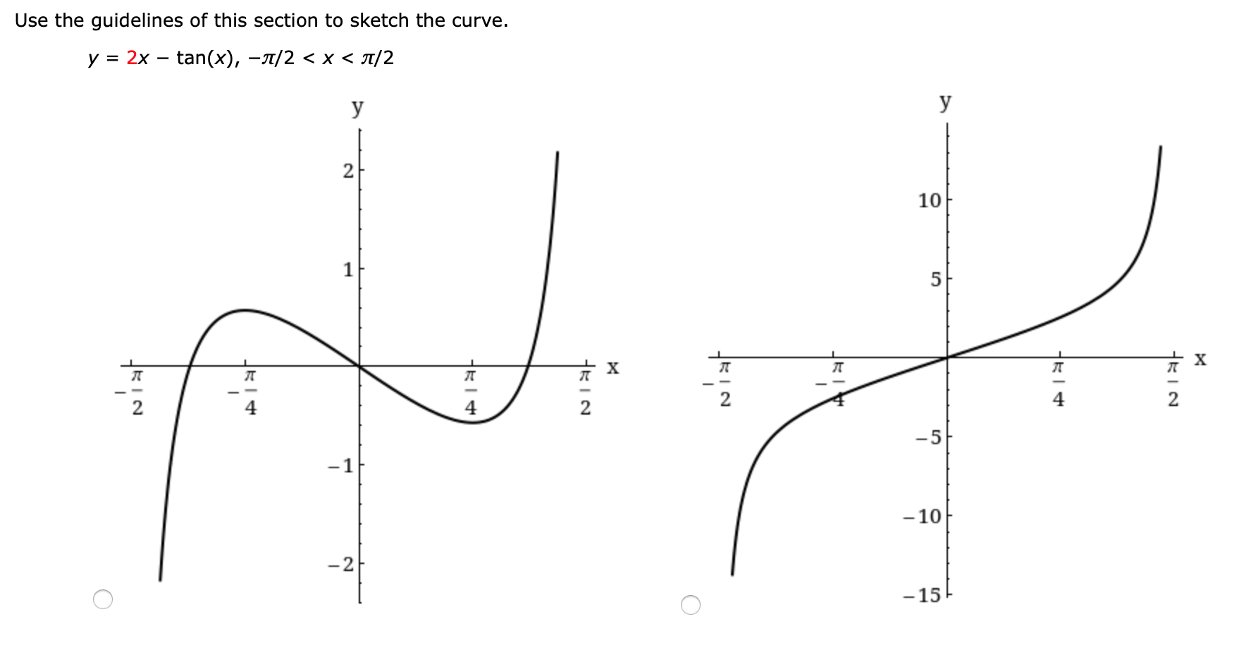 Solved Use the guidelines of this section to sketch the | Chegg.com