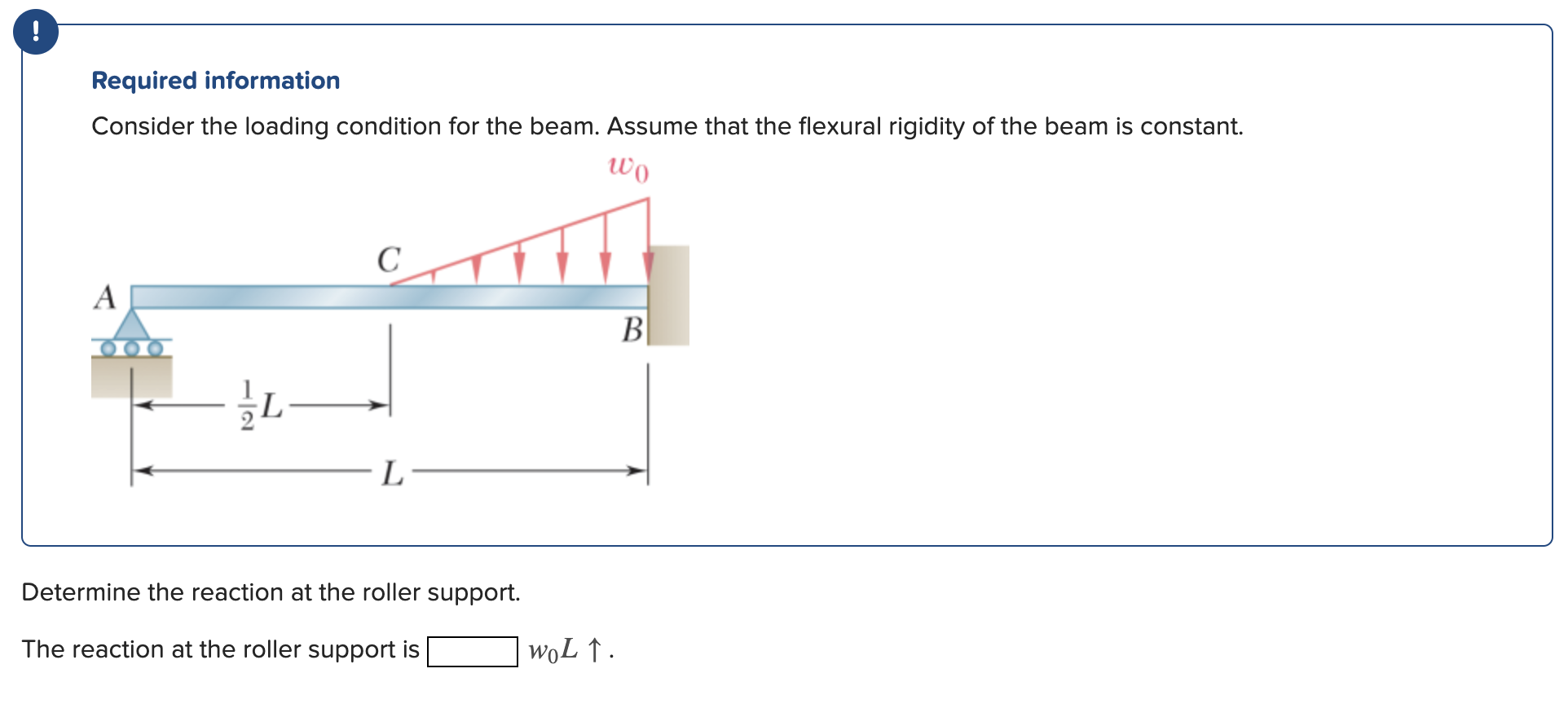 Solved Required information Consider the loading condition | Chegg.com