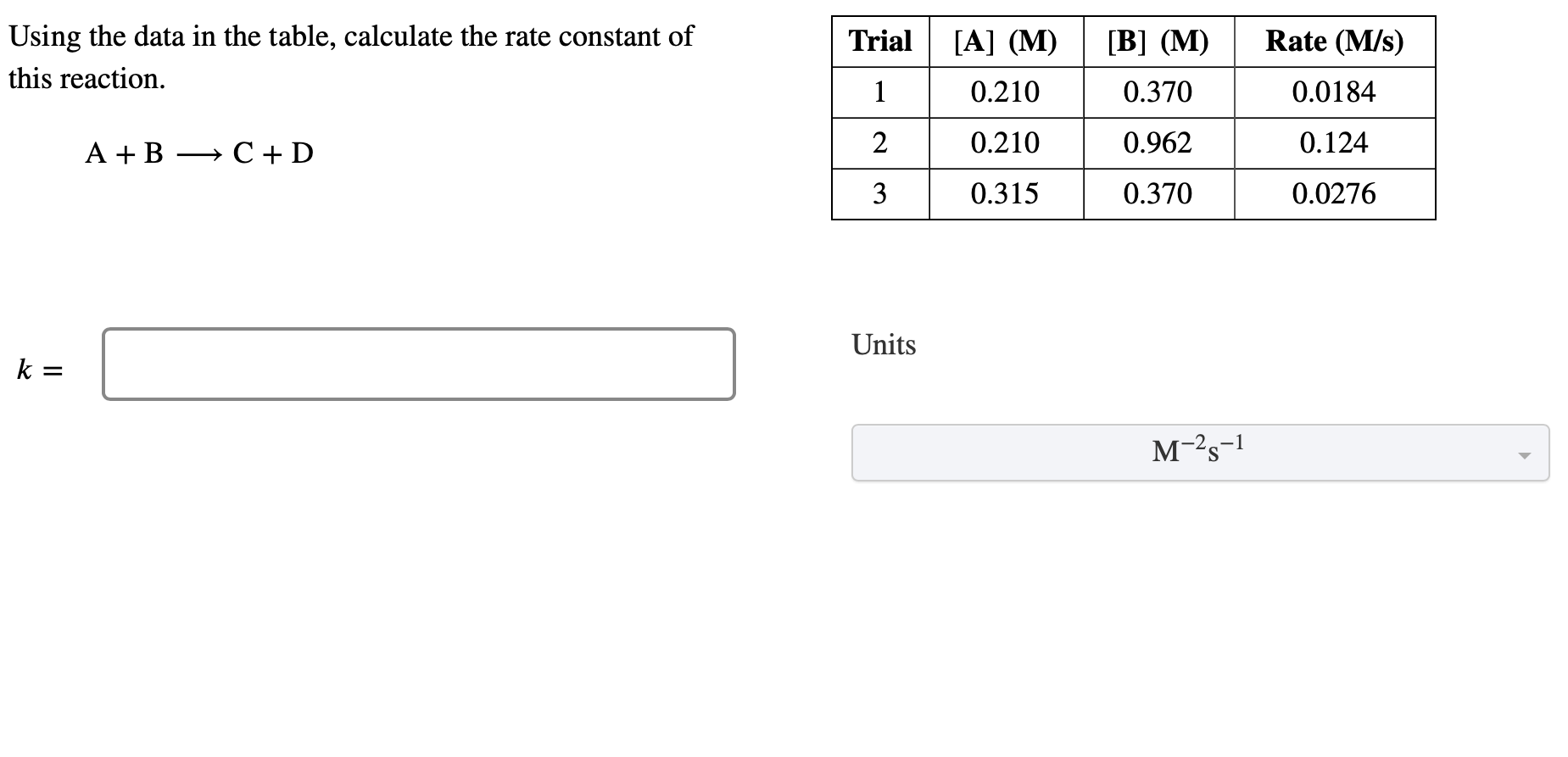 Solved Using the data in the table, calculate the rate | Chegg.com