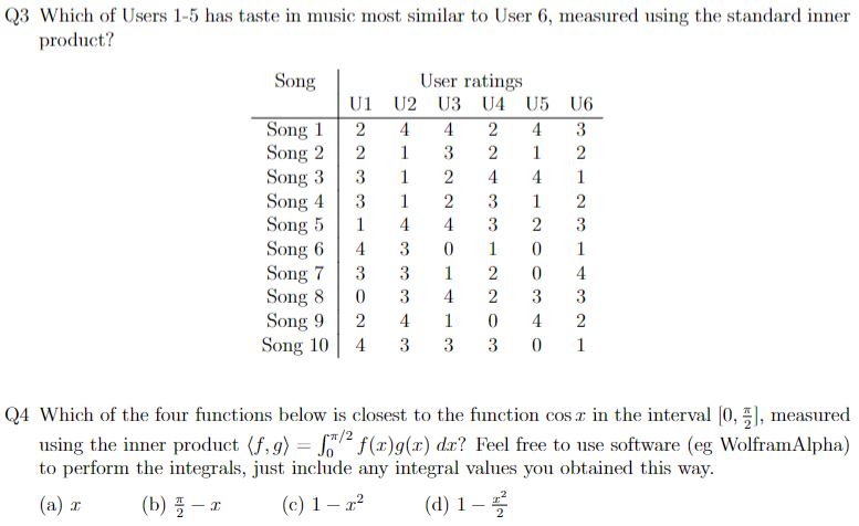 Solved Q1 Which of the following vectors | Chegg.com