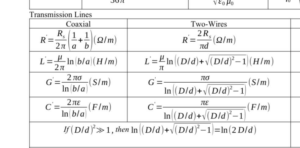 Solved Transmission lines are defined, and the | Chegg.com