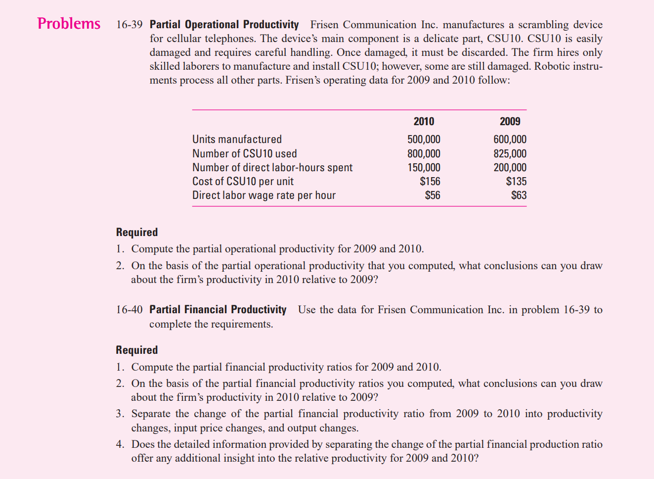 Solved 16-39 Partial Operational Productivity Frisen | Chegg.com