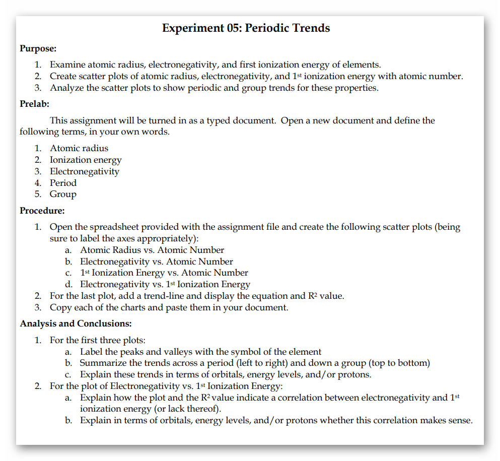 Atomic Raduis v5. Atomic NumberElectronegativity vs. | Chegg.com