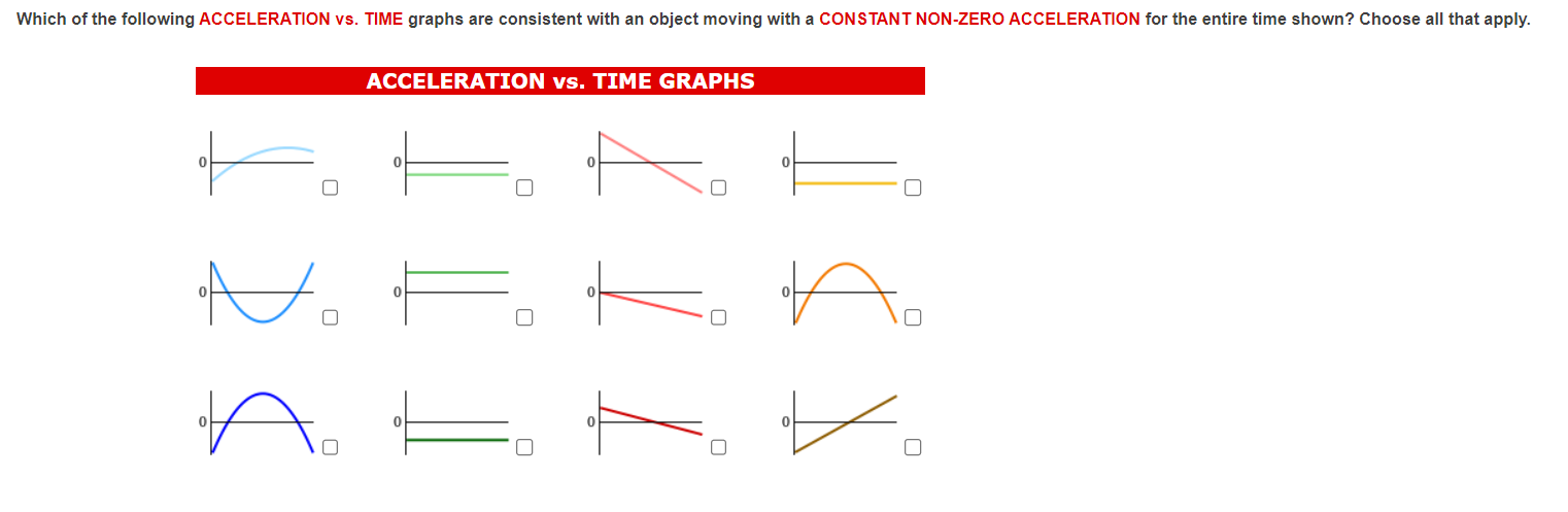 Solved R Nwhich Of The Following Acceleration Vs Time