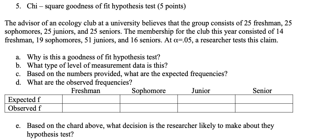 Solved 5. Chi – square goodness of fit hypothesis test (5 | Chegg.com