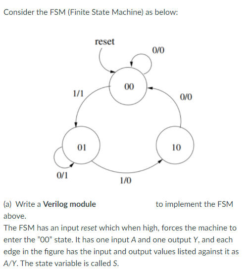 Solved Consider the FSM (Finite State Machine) as below: | Chegg.com