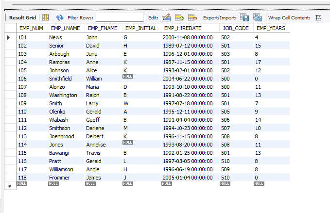 Solved | Result Grid | 䀠 \&? Filter Rows:| Result Grid | 目目 | Chegg.com