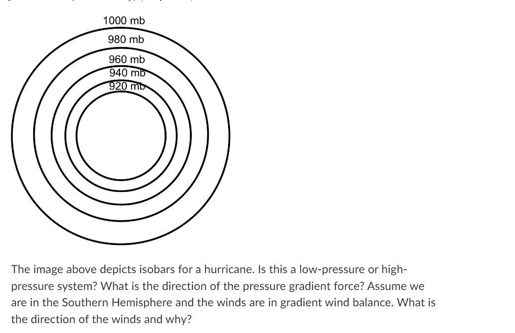 Solved The image above depicts isobars for a hurricane. Is | Chegg.com