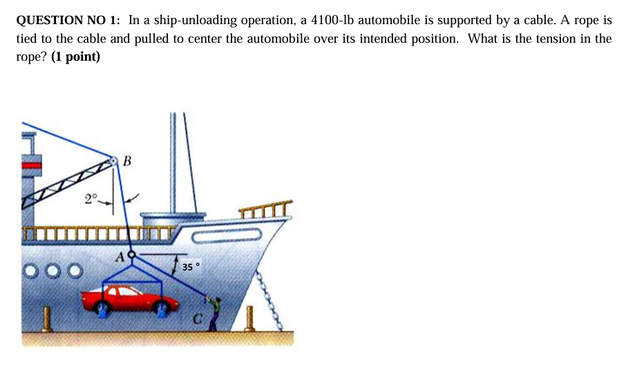 Solved QUESTION NO 1: In a ship-unloading operation, a | Chegg.com