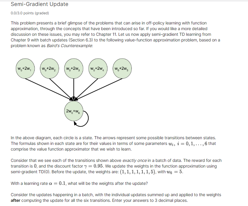 Solved Semi-Gradient Update 0.0/3.0 points (graded) This | Chegg.com