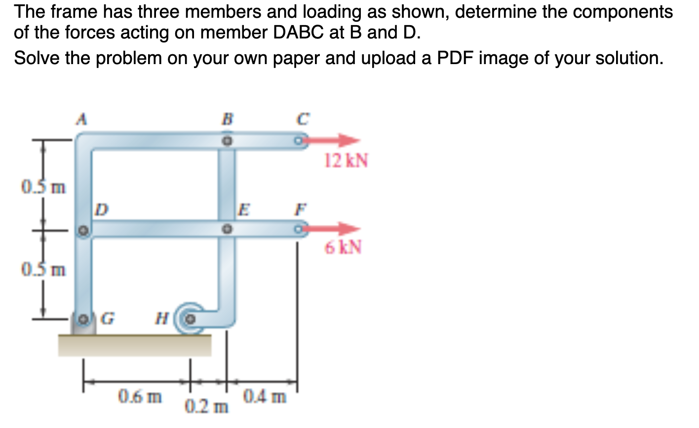 Solved The frame has three members and loading as shown, | Chegg.com
