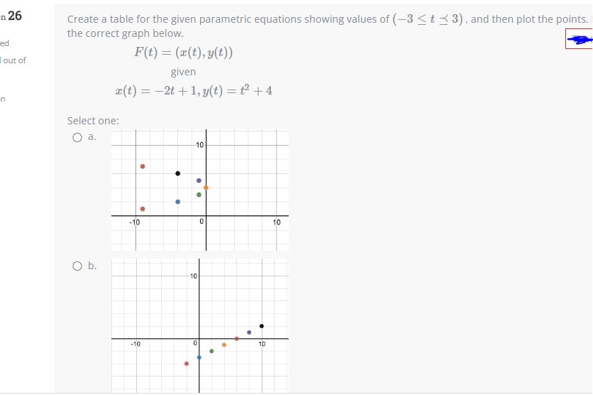 Solved Create a table for the given parametric equations | Chegg.com