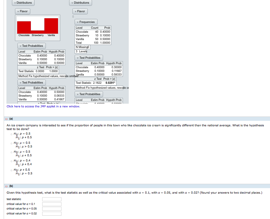 Solved Distributions Distributions Flavor Flavor Frequencies | Chegg.com