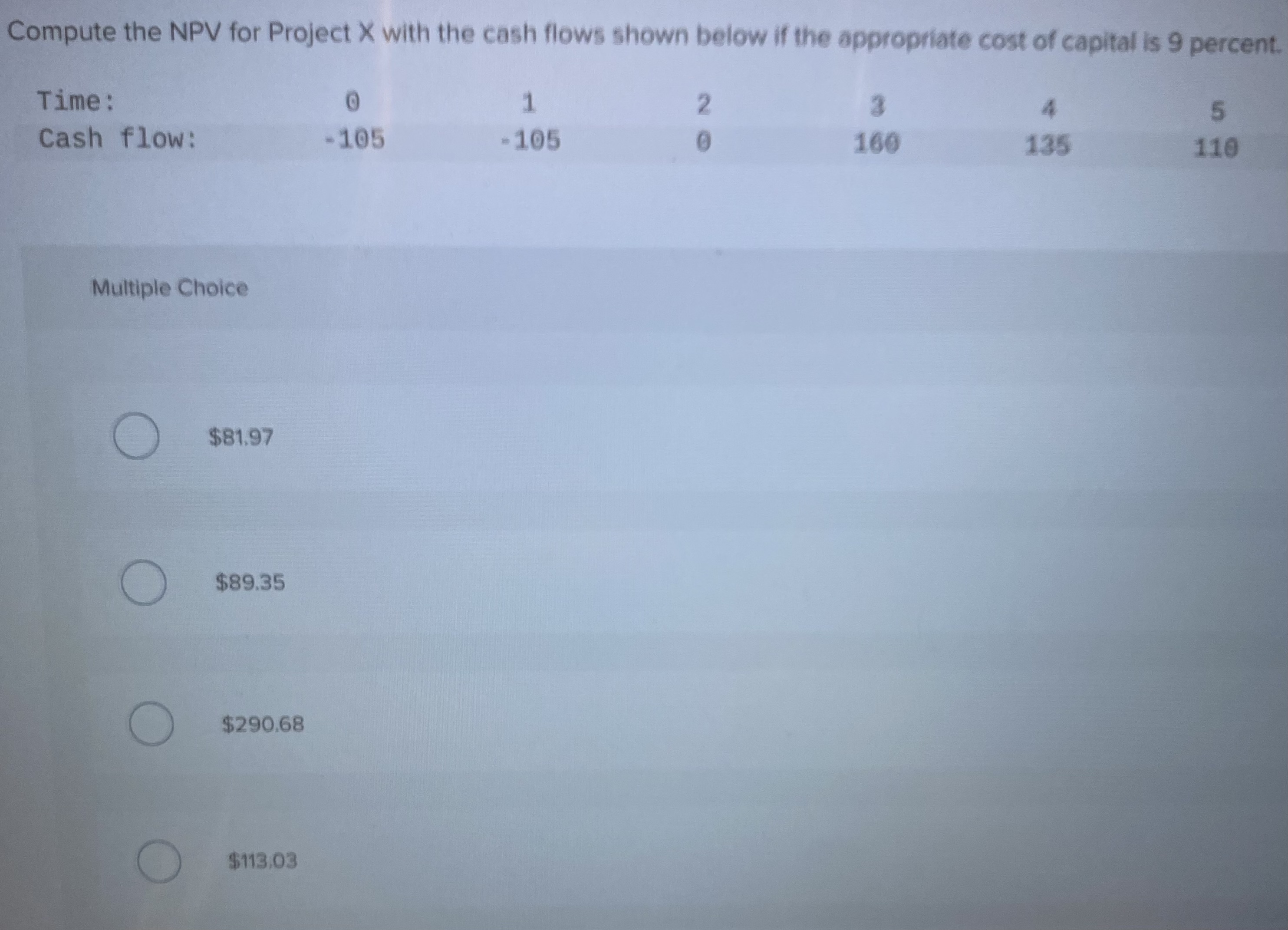 Solved Compute the NPV for Project x ﻿with the cash flows | Chegg.com