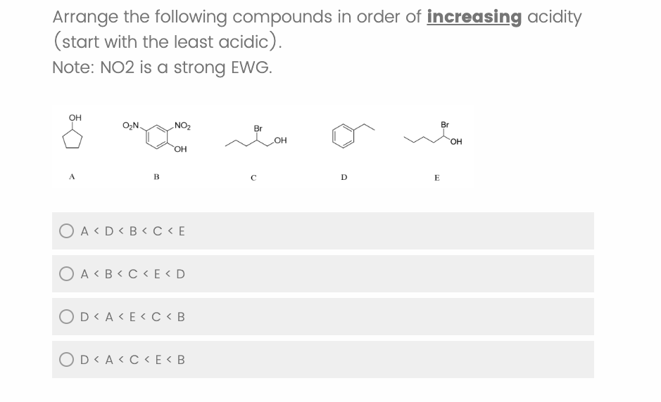 Solved Arrange the following compounds in order of | Chegg.com