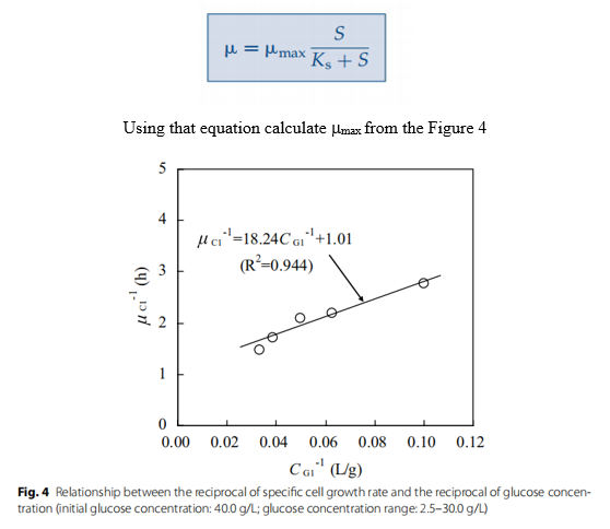 Solved S u = Nmax K, + S Using that equation calculate Imax | Chegg.com