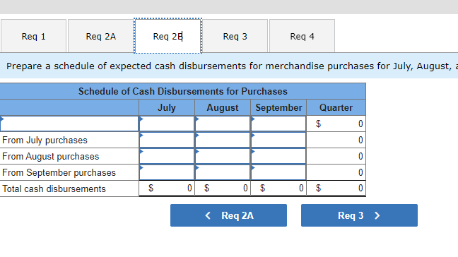 Solved Required informationSkip to question [The following | Chegg.com