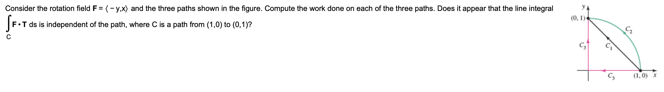 Solved Consider the rotation field F= −y,x and the three | Chegg.com