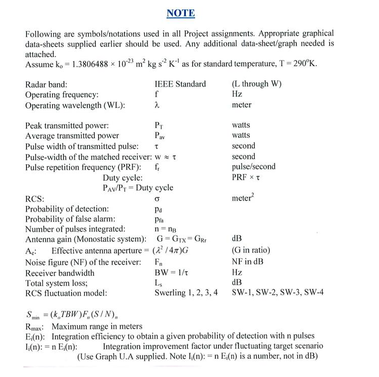 Solved NOTE Following are symbols/notations used in all | Chegg.com