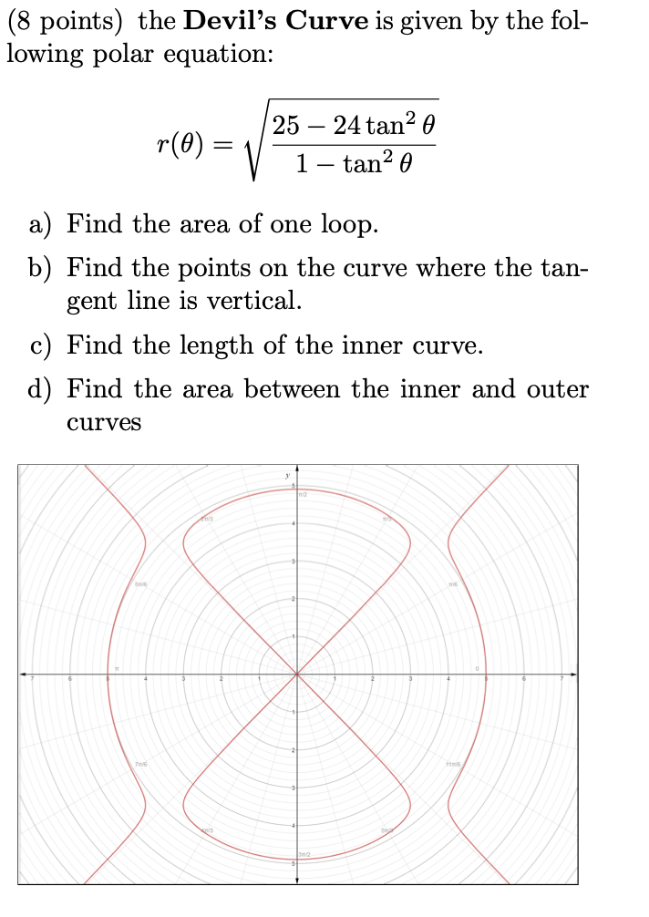 Solved (8 points) the Devil's Curve is given by the fol- | Chegg.com