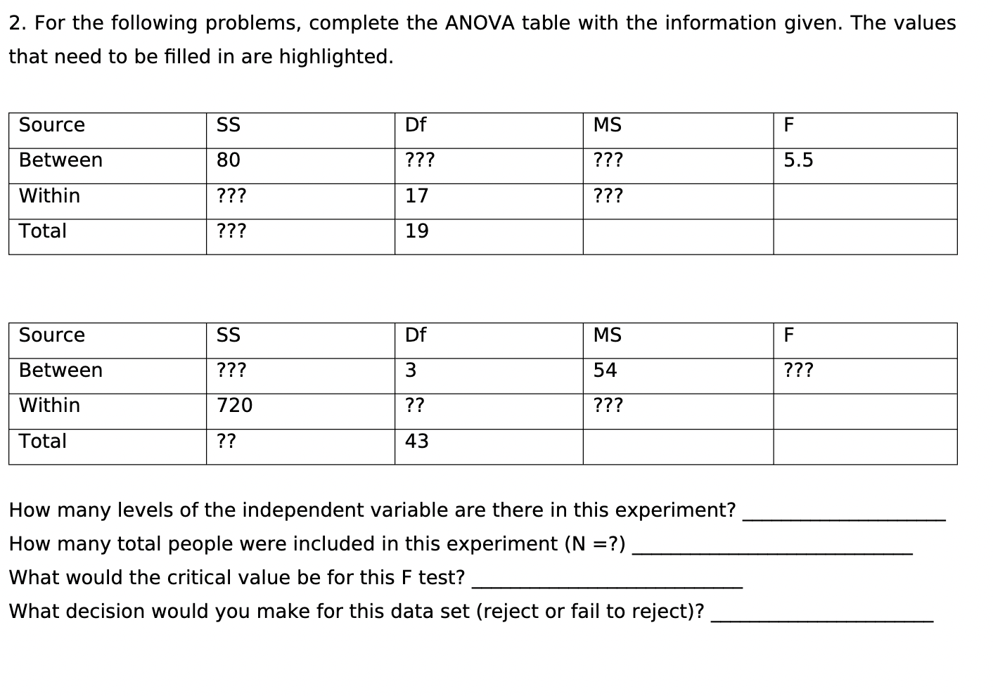 Solved 2. For the following problems, complete the ANOVA | Chegg.com