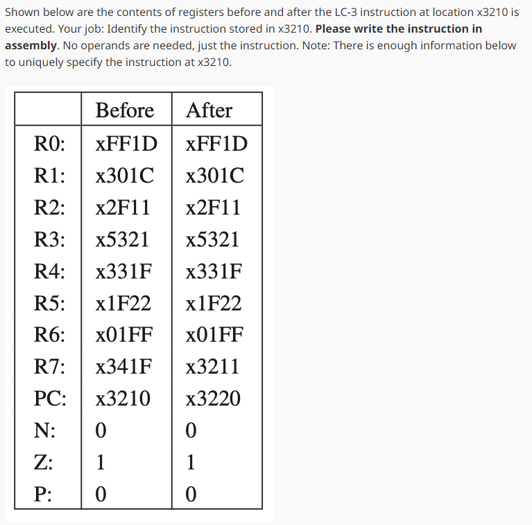 Solved Shown below are the contents of registers before and | Chegg.com