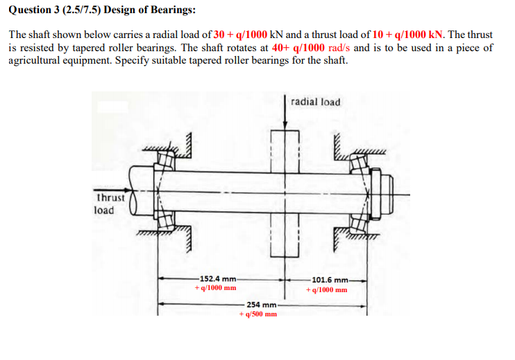 Question 3 (2.5/7.5) Design of Bearings: The shaft | Chegg.com
