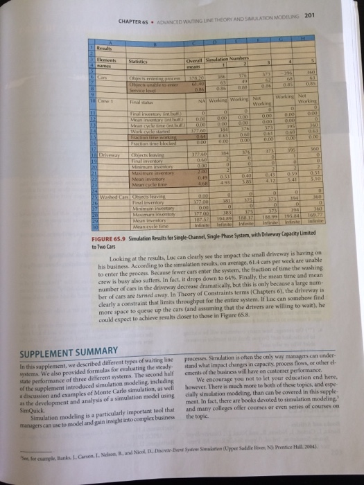 Solved we stated earlier that simulation modeling doesn't | Chegg.com
