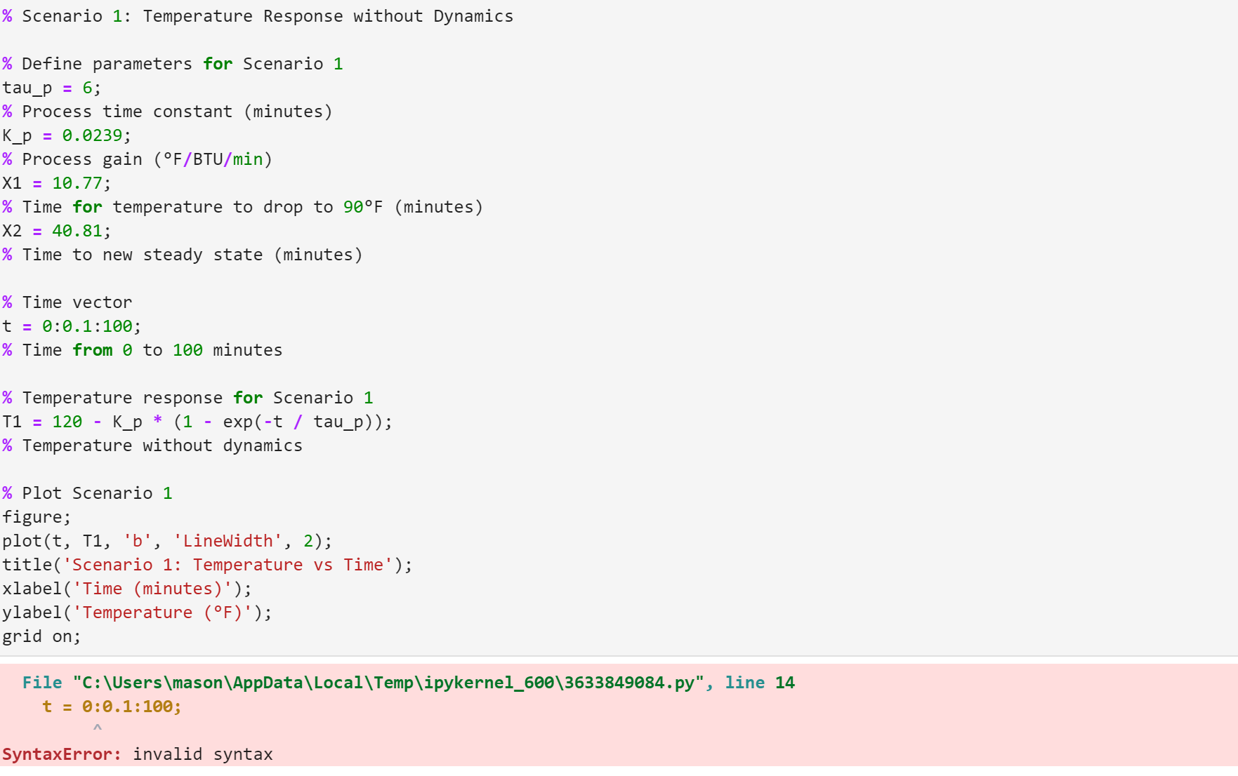 Solved \% Scenario 1: Temperature Response without Dynamics | Chegg.com