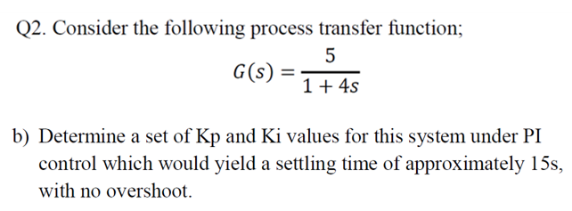 Solved Q2. Consider the following process transfer function; | Chegg.com