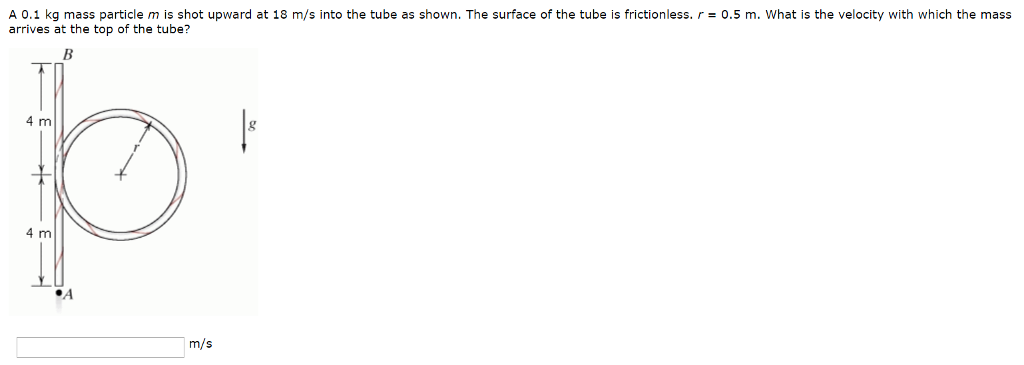 Solved A 0.1 kg mass particle m is shot upward at 18 m/s | Chegg.com