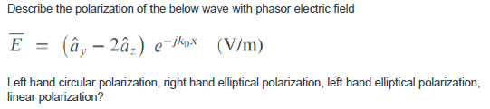 Solved Describe the polarization of the below wave with | Chegg.com