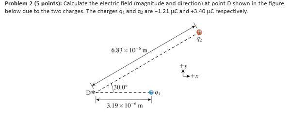 Solved Problem 2 (5 points): Calculate the electric field | Chegg.com