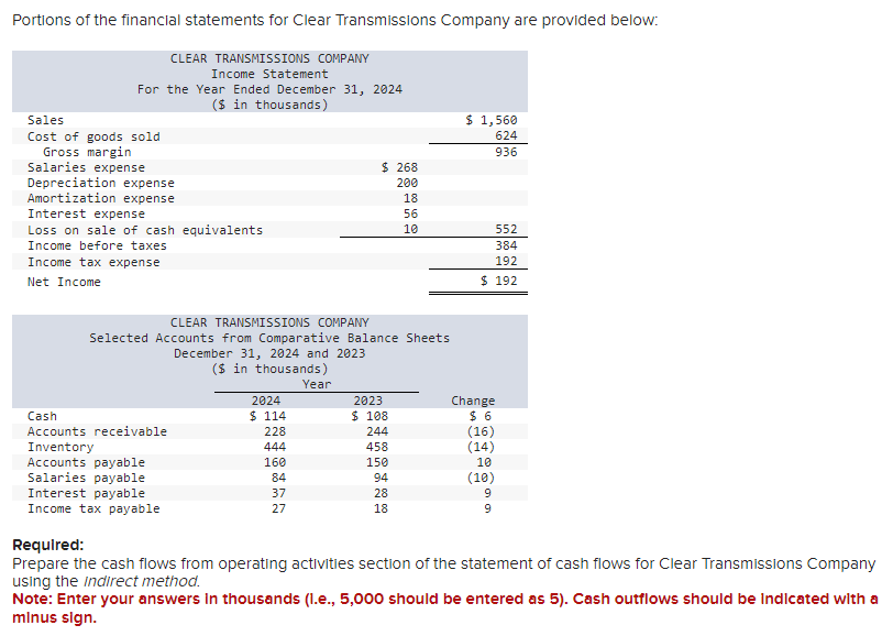 Solved Portions of the financial statements for Clear | Chegg.com