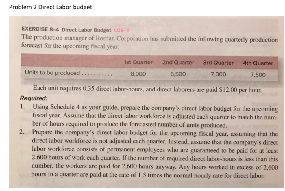 Solved Problem 2 Direct Labor budget EXERCISE 8-4 Direct | Chegg.com