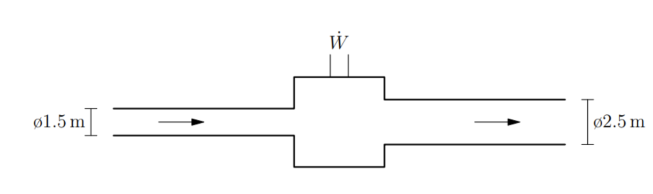 Solved Inlet at 5°C and specific pressure of 4.5 bar flows | Chegg.com