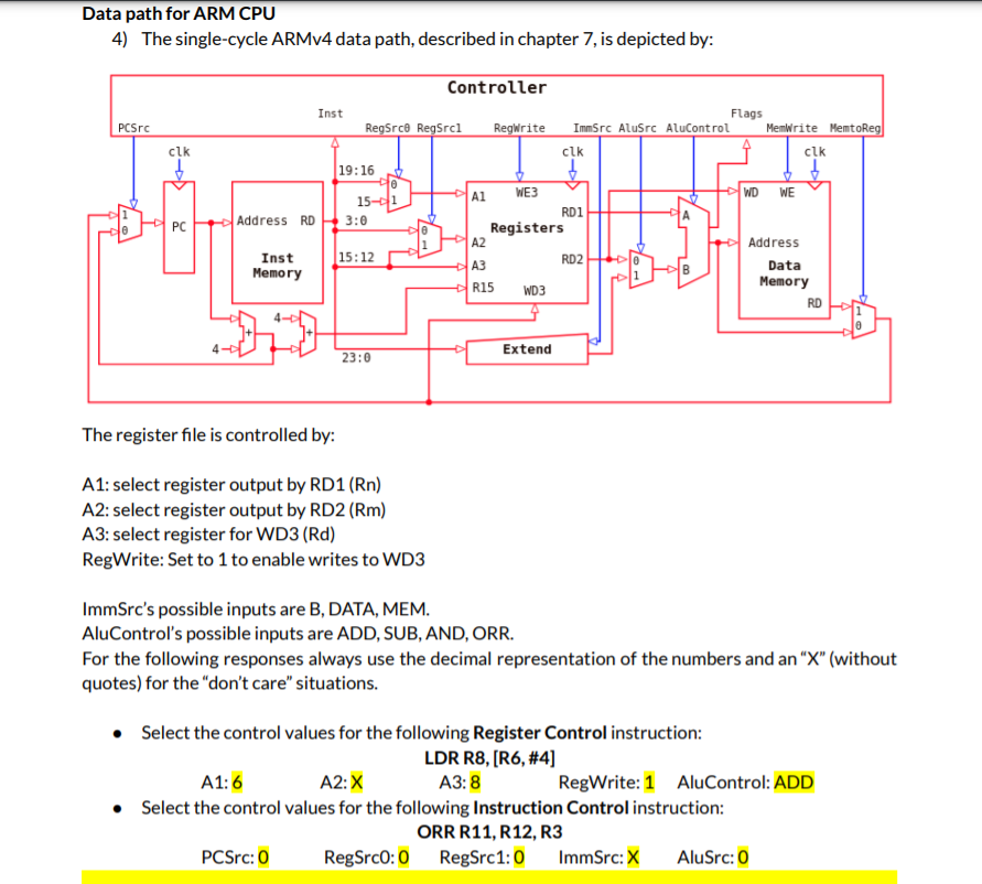 Solved **CAN SOMEONE EXPLAIN IT TO ME STEP BY STEP? THE | Chegg.com