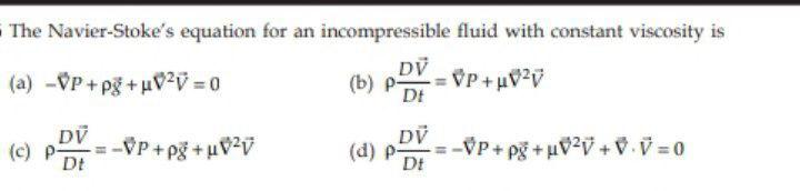 Solved The Navier-Stoke's equation for an incompressible | Chegg.com