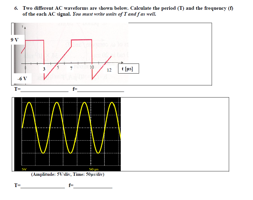 Solved 6. Two different AC waveforms are shown below. | Chegg.com